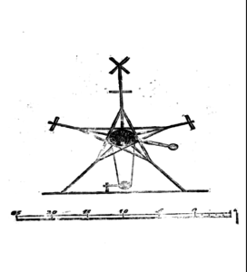 Eric Wertheimer – The Telegraphed Republic: Semaphores and the New ...